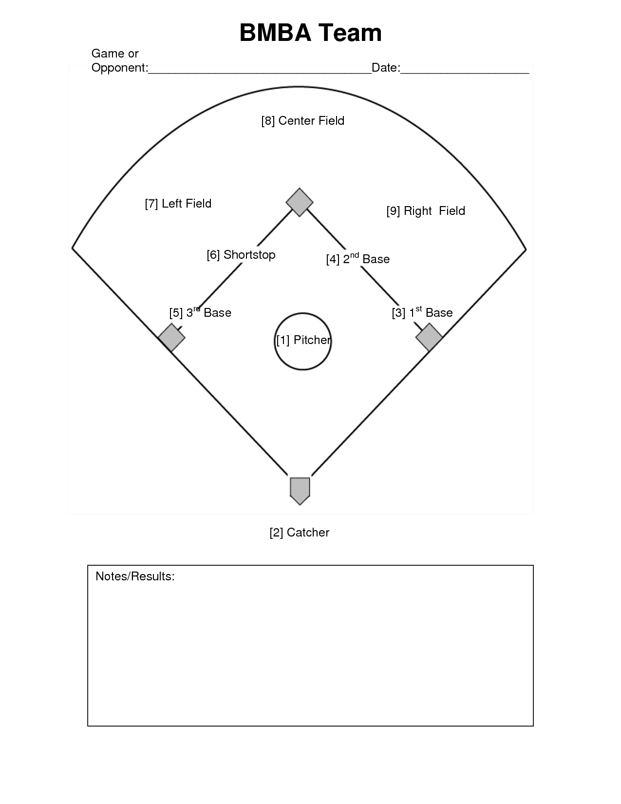 Baseball Positions Diagram Cliparts co