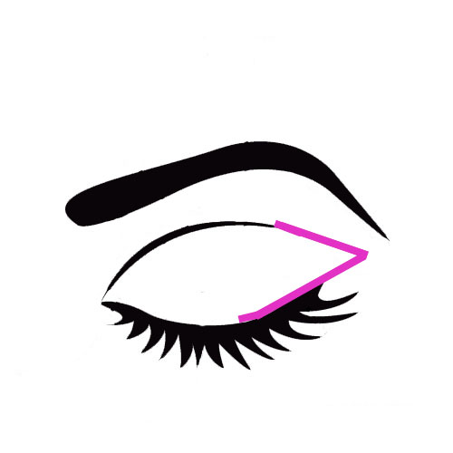 Blank Eye Makeup Template Printable Word Searches
