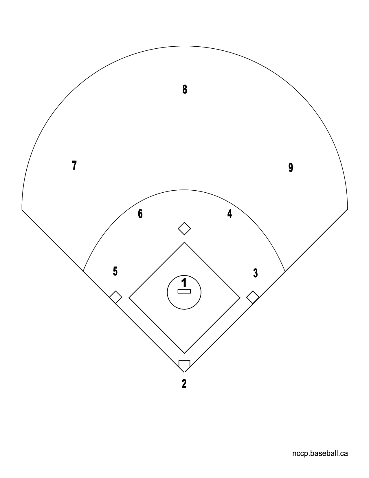 Printable Baseball Position Chart Printable World Holiday