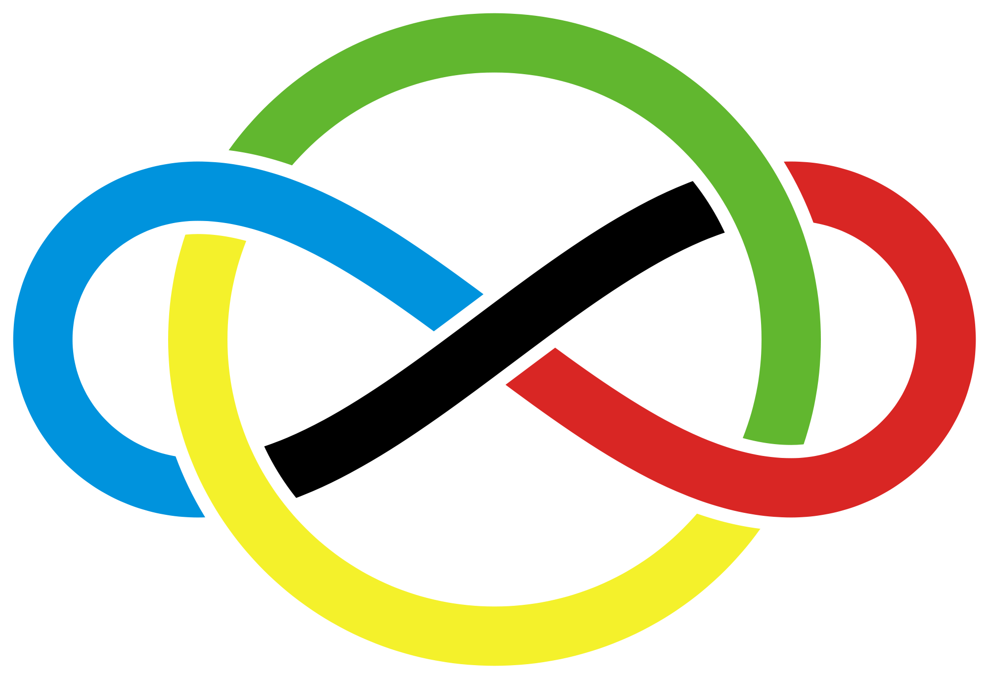 International Mathematical Olympiad Wikipedia The Free Encyclopedia 