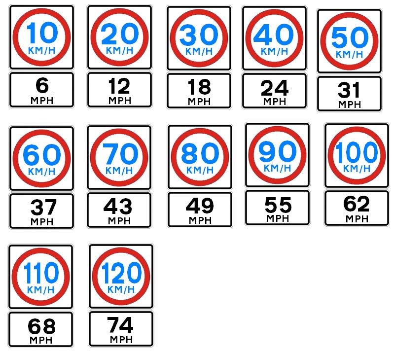 Speed Limit Signs Pictures Cliparts co Speed Limit Signs Pictures Cliparts co