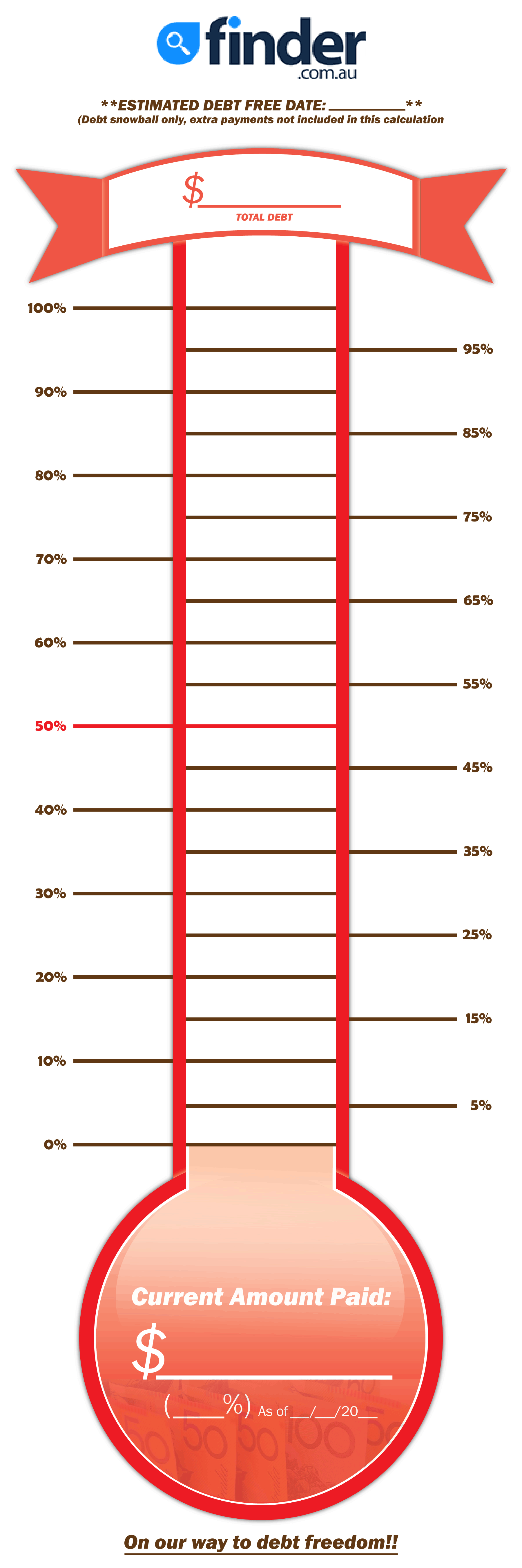 Thermometer Template For 100 Cliparts co
