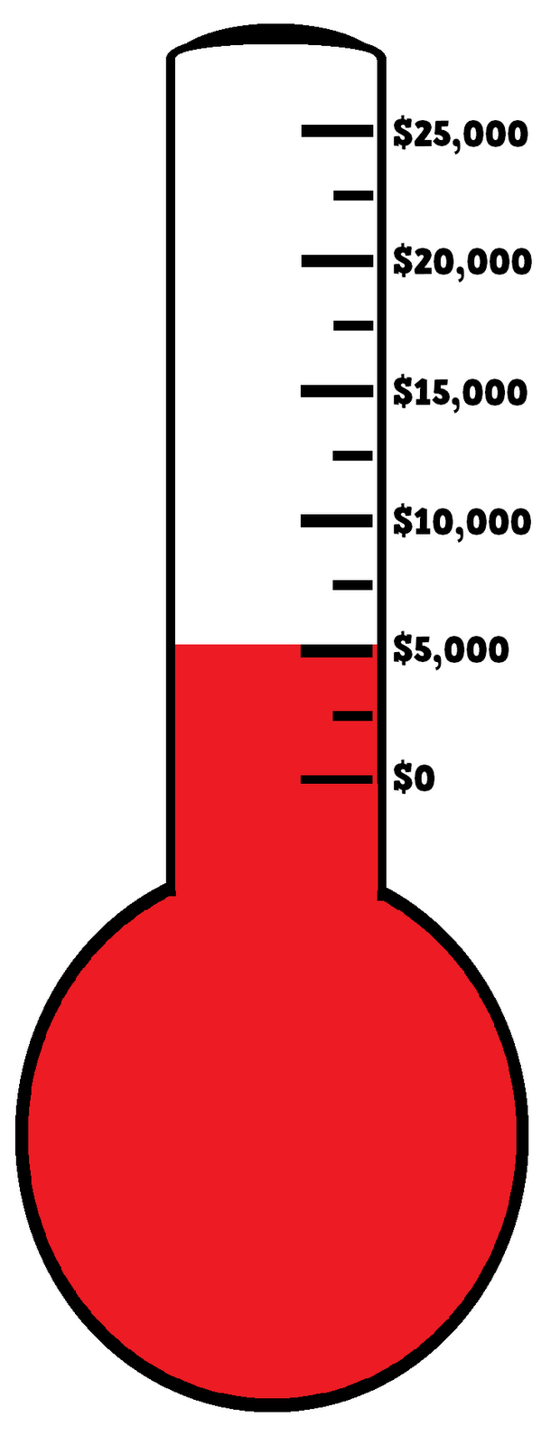 Blank Fundraising Thermometer Template Cliparts co