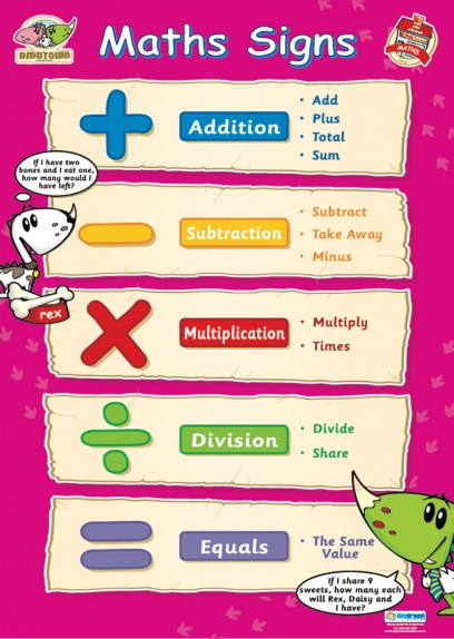 Maths Signs - Cliparts.co Maths Signs - Cliparts.co