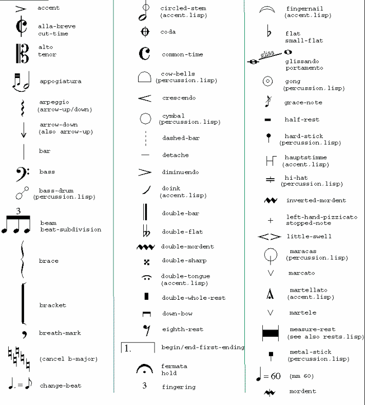 Music Symbol Cliparts co Music Symbol Cliparts co