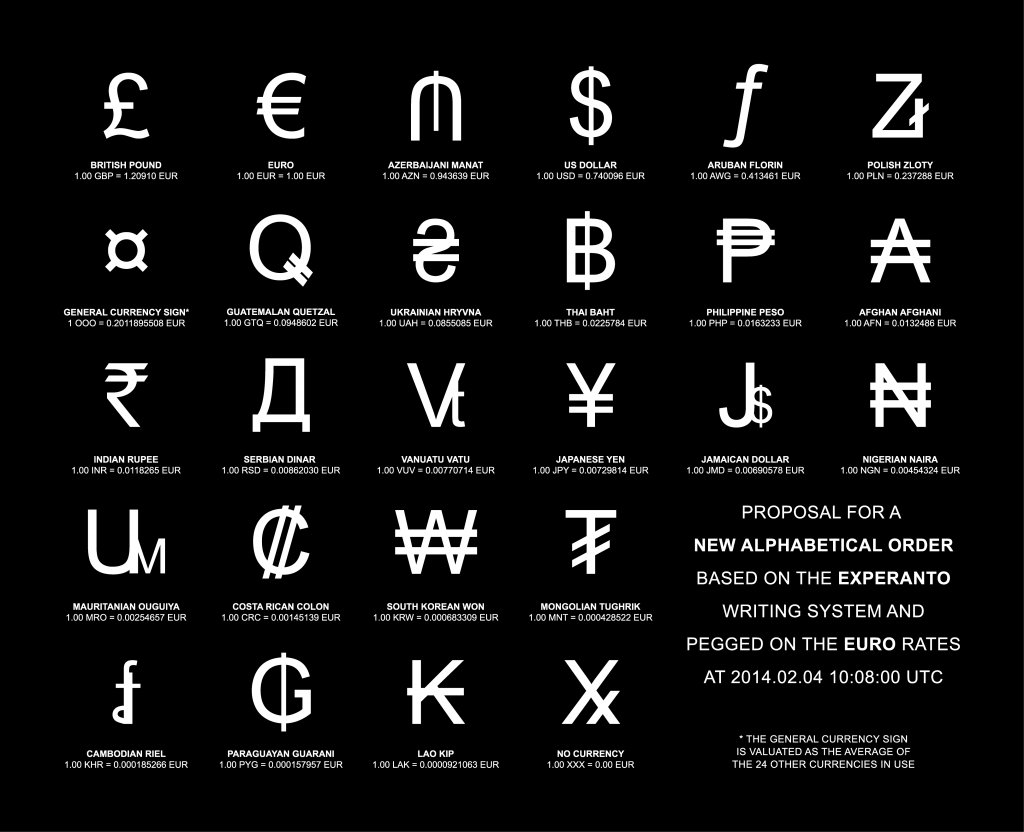 Money Symbols Cliparts co