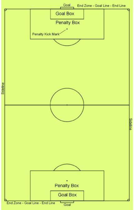Soccer Field Diagram - Cliparts.co